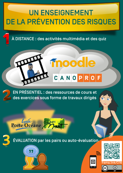 Exemple de déroulement de séquence de PSE en classe inversée